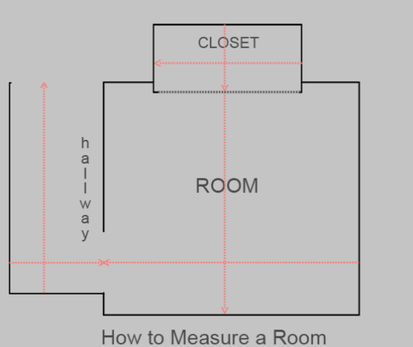 Your Guide to the 15 Essential Tips When Downsizing your Home